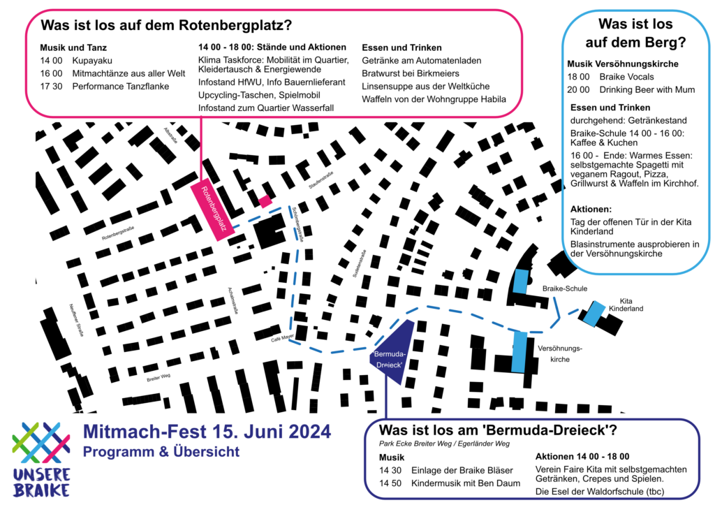 Home - Mitmach-Projekt "Unsere Braike" in Nürtingen